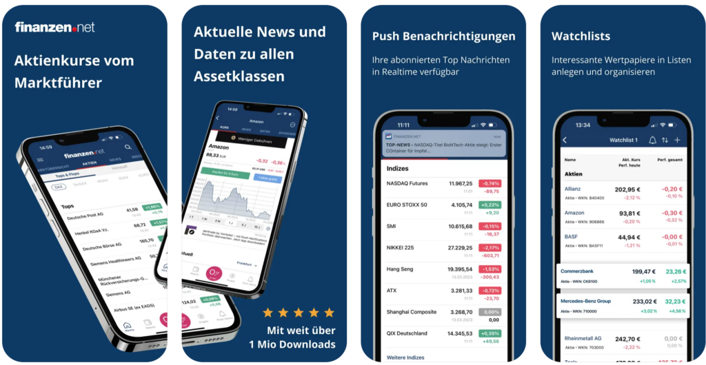 Finanzen.net Zero Depot im Test 2025